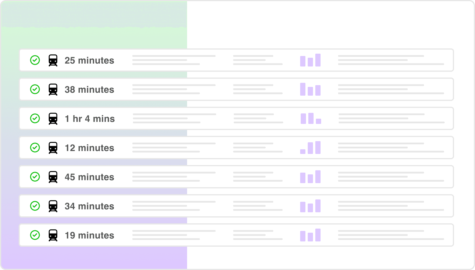 Travel Time Matrix API | Distance Matrix Use Case Examples