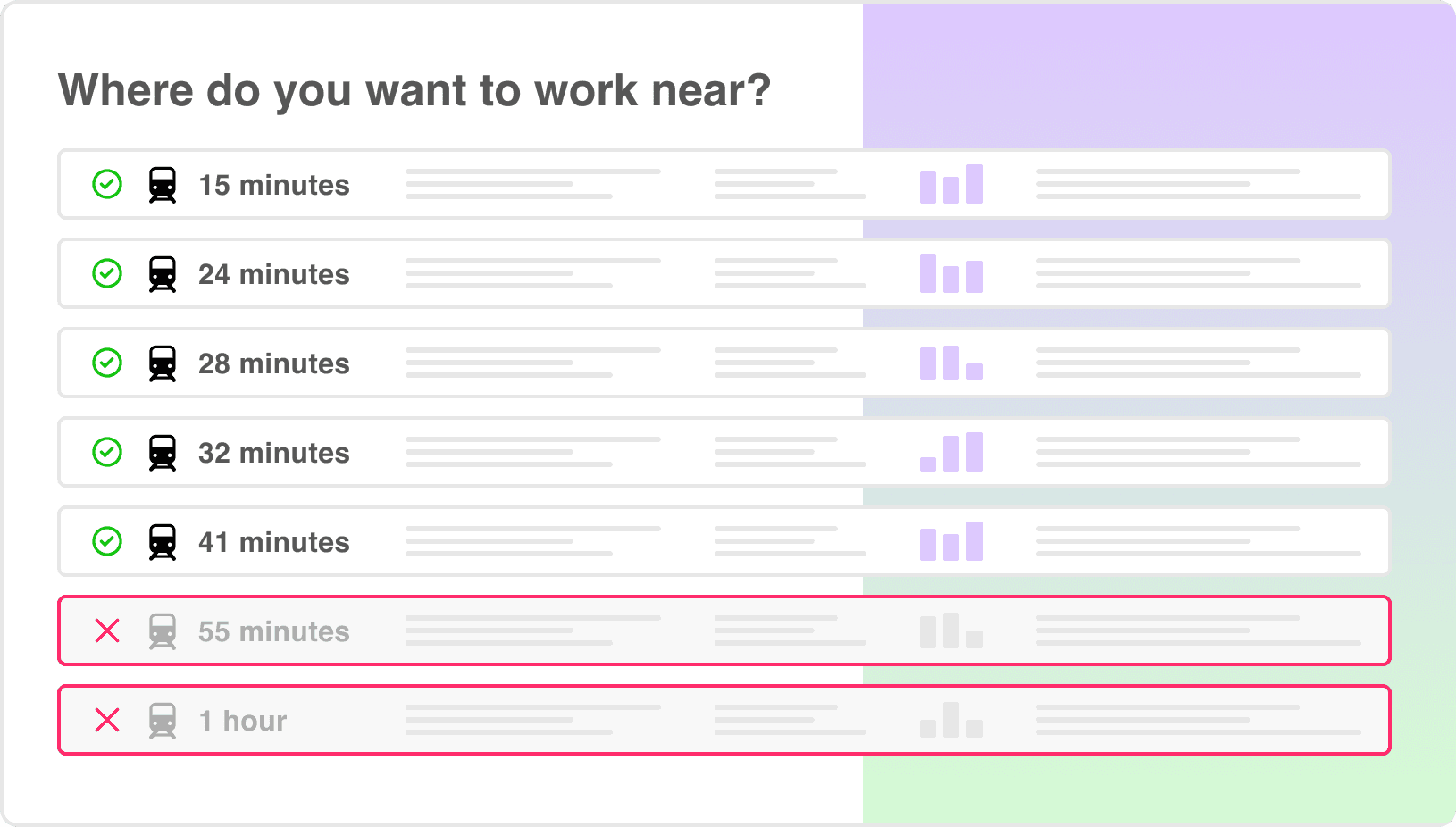 Travel Time Matrix API | Distance Matrix Use Case Examples