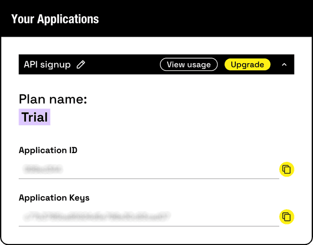 Isochrone | Get Started - TravelTime